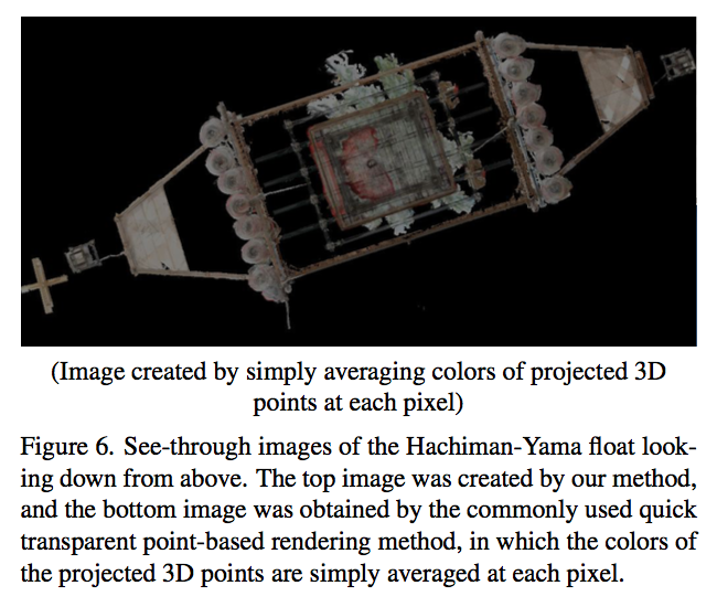 See-through Imaging of Laser-scanned 3D Cultural Heritage Objects Based ...