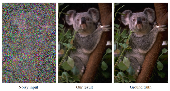 Noise2Noise: Learning Image Restoration without Clean Data - Tom.memo()