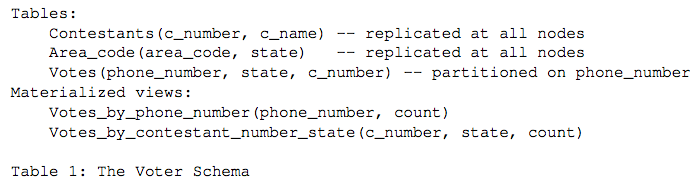 "The VoltDB Main Memory DBMS"読んだ - tom__bo’s Blog