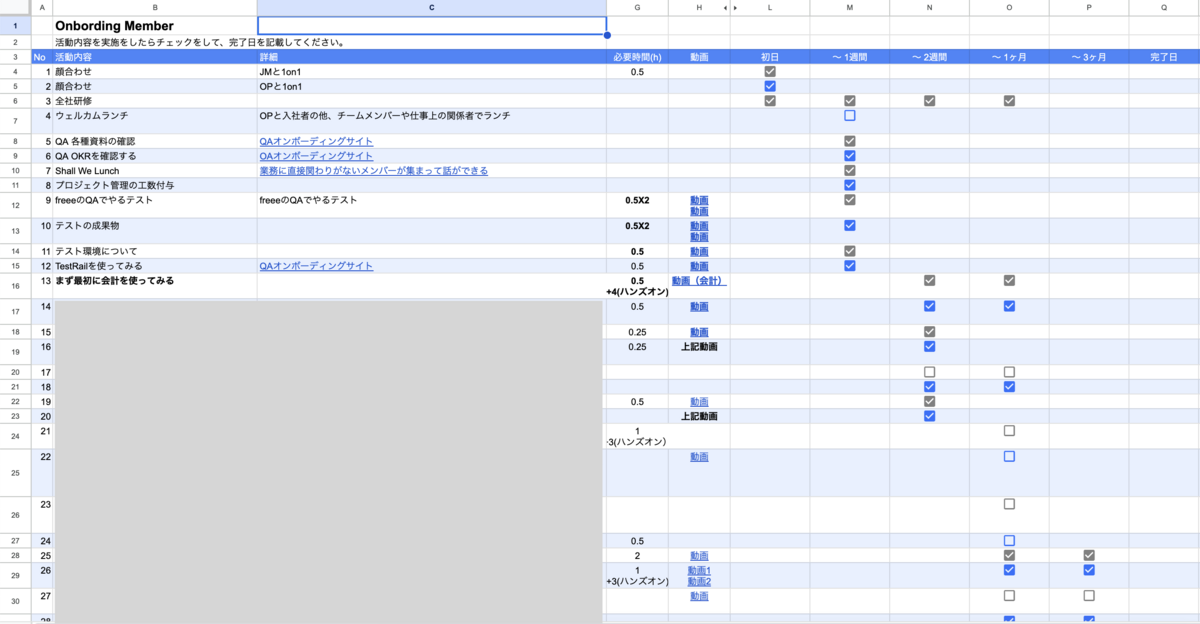 freeeのQAオンボーディングを体験してみて感じたこと - freee Developers Hub