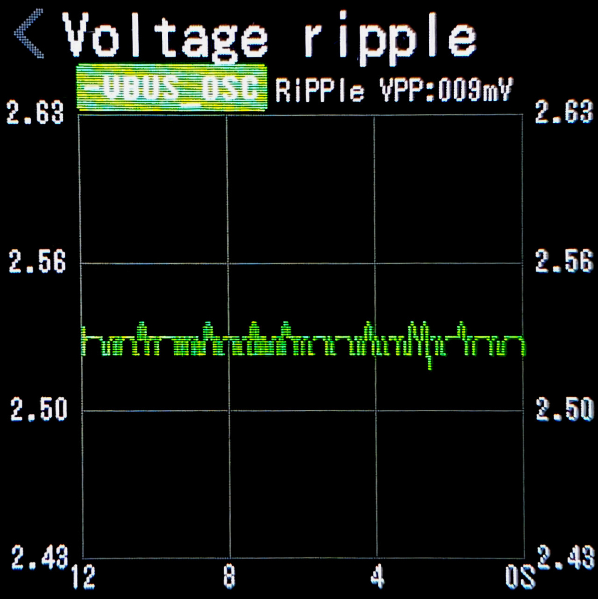 POWER-Z KM003C風USBテスター ATORCH C13Pをレビューする - tomoca2のブログ