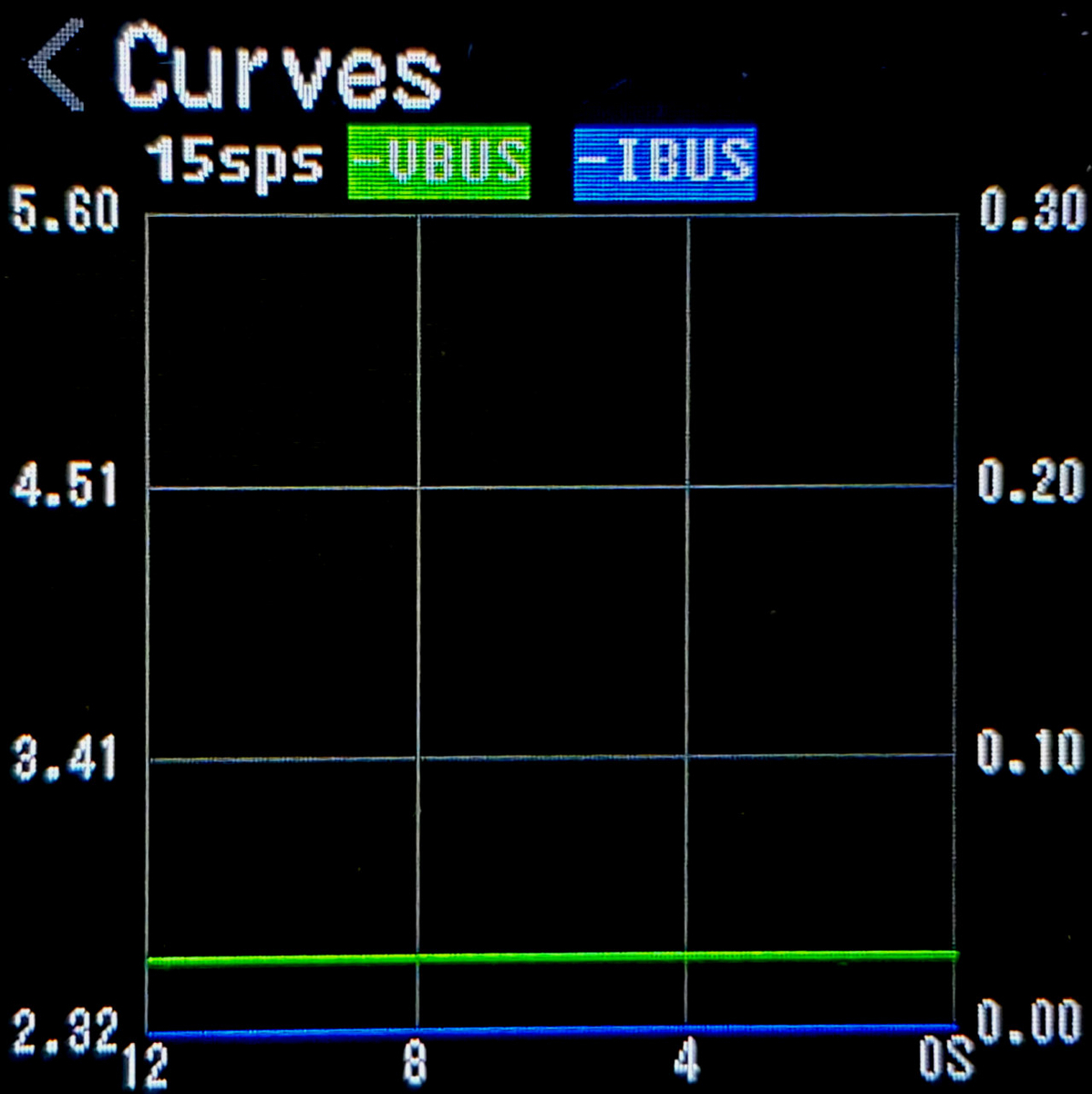 POWER-Z KM003C風USBテスター ATORCH C13Pをレビューする - tomoca2のブログ