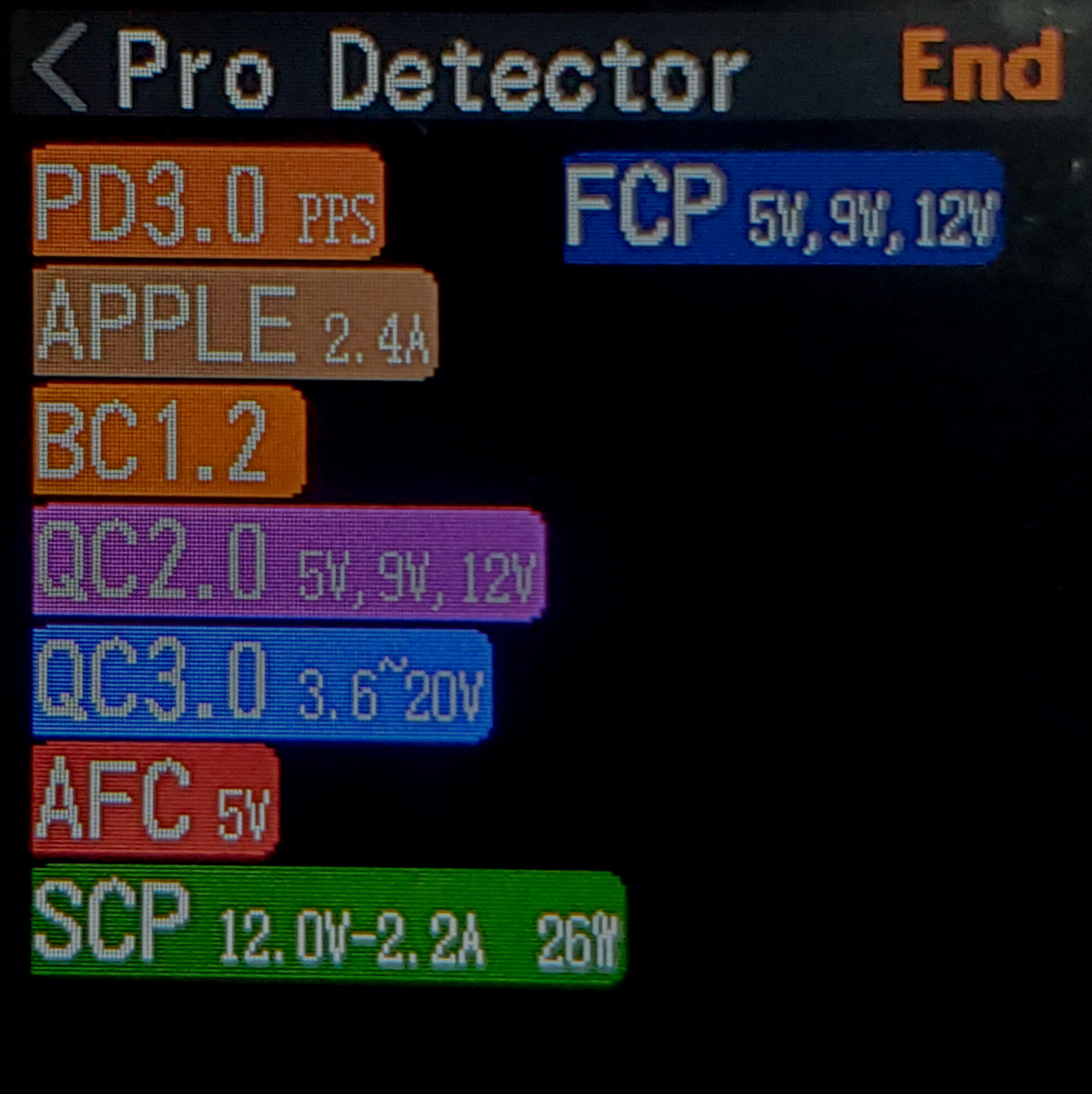 POWER-Z KM003C風USBテスター ATORCH C13Pをレビューする - tomoca2のブログ