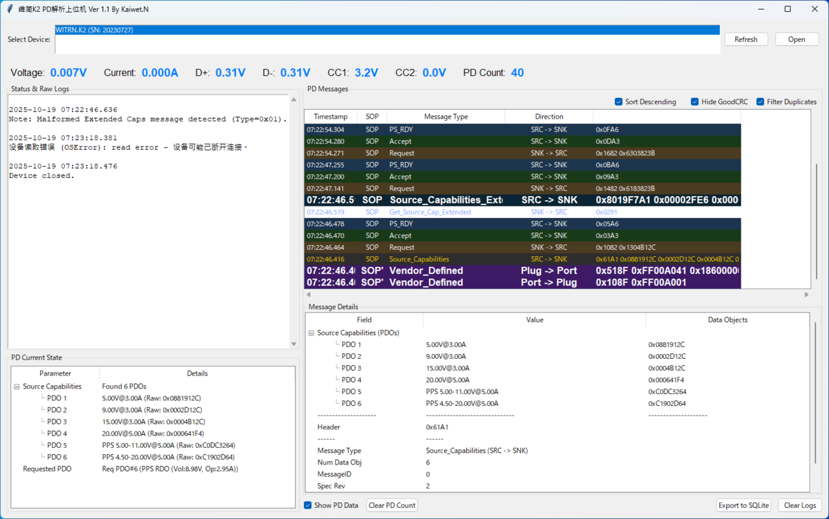 WITRN K2の進化が止まらない - tomoca2のブログ