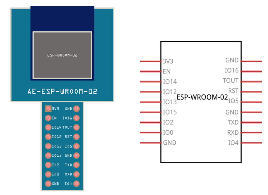 ESP-WROOM-02(Arduino)によるWiFiネットワーキング (14) ~ Fritzing用パーツ公開 - hogehoge, world.
