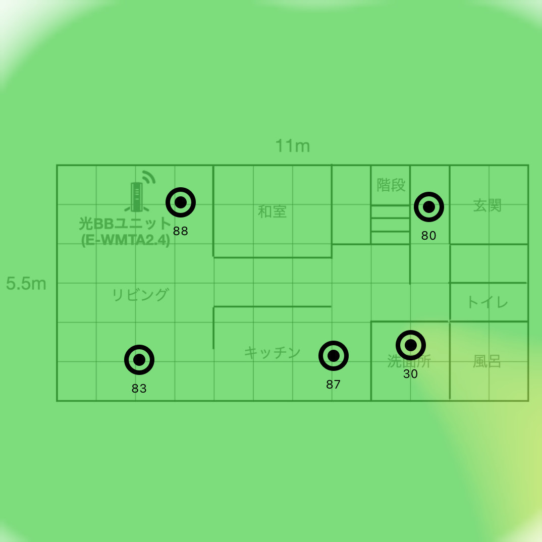 無線LAN中継機の改善効果測定 - tomute's note