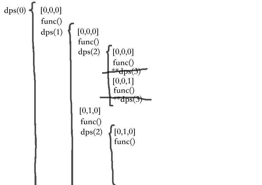 ABC080 C (DPS) - ゆるふわ競プロ