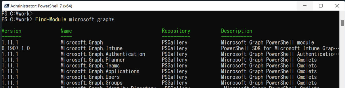 Microsoft Graph PowerShell SDK のインストール - tos-akibaのブログ
