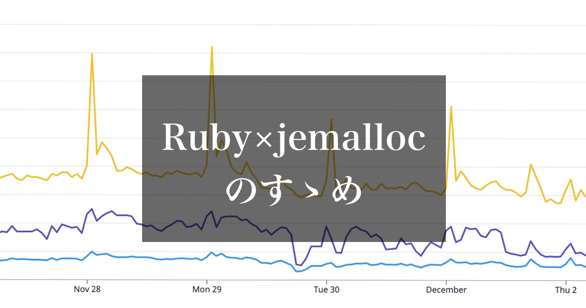 Ruby × jemallocのすすめ - メドピア開発者ブログ