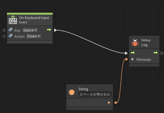 【Unity】VisualScripting Events unit について 1 - 底辺の何処か