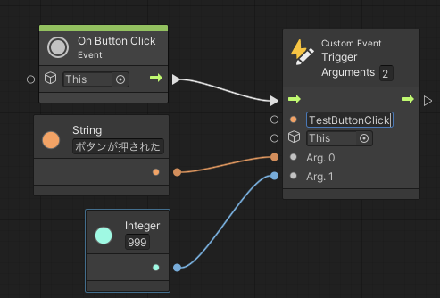 【Unity】VisualScripting Events unit について 1 - 底辺の何処か