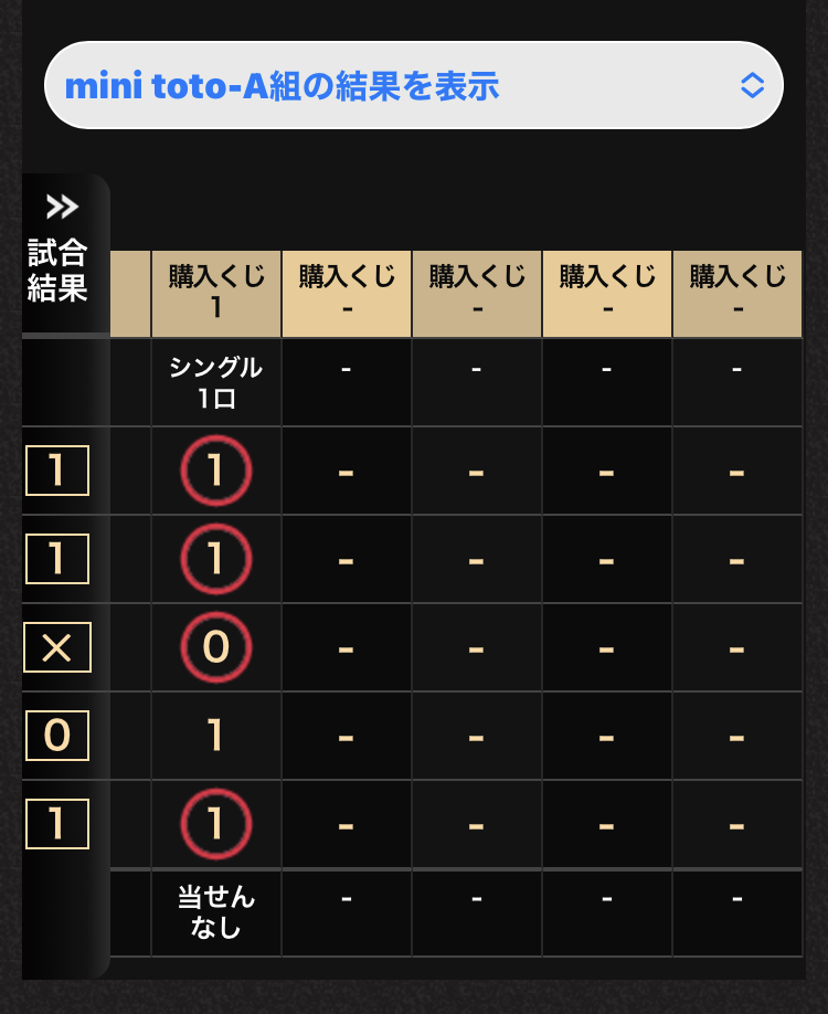 【おしい】第1291回 2022年3月26日開催 toto結果！ - 自作のAIシステムでtoto AI予想してみた