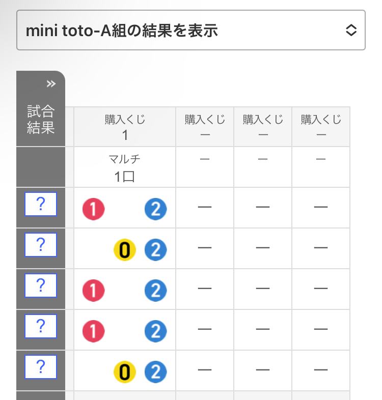 第1451回 2024年05月06日 totoAI予想 - 自作のAIシステムでtoto AI予想してみた