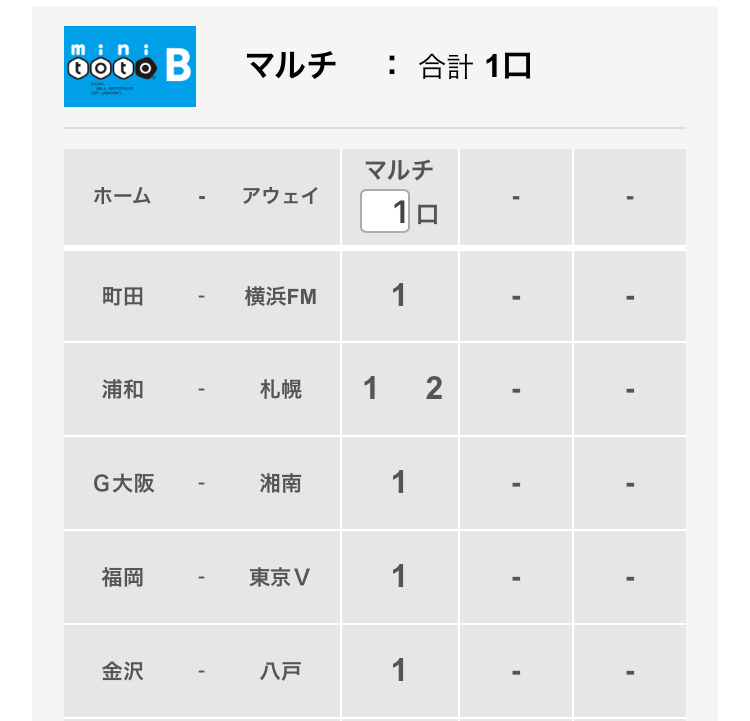 第1469回 2024年07月20日〜2024年07月21日 totoAI予想 - 自作のAIシステムでtoto AI予想してみた