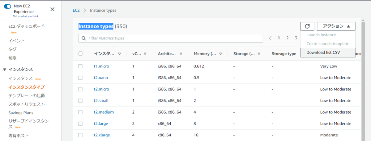AWS GUI：EC2インスタンスタイプの一覧をCSVでエクスポートする。 - ぶろとよ