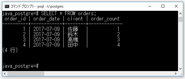 Java PostgreSQLに接続してみる - ts0818のブログ