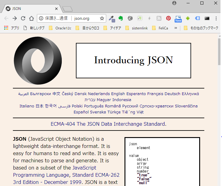 JavaでJSONの値がNULLかどうか検証、JSONって入れ子になってることが多いけど、JSON in Java編 - ts0818のブログ