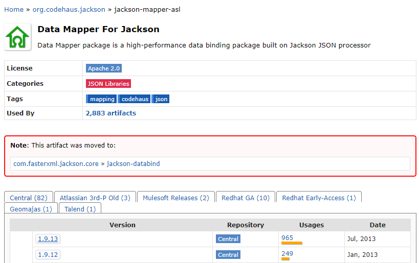 JavaでJSONの値がNULLかどうか検証、JSONって入れ子になってることが多いけど、Jackson編 - ts0818のブログ