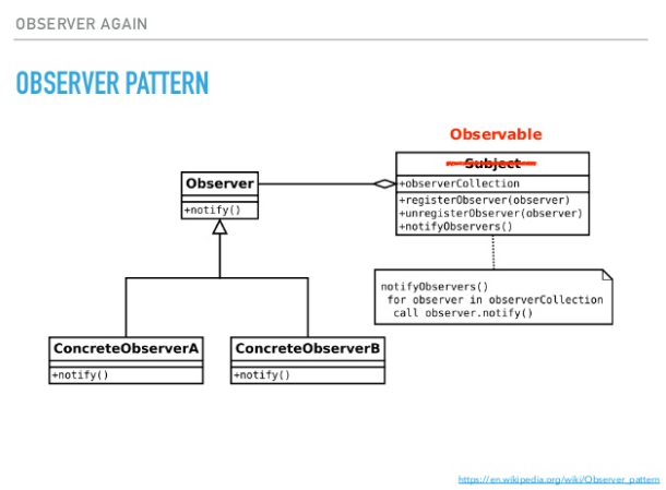 RxJavaって？Reactive Extensions for the JVM（Java Virtual Machine）ってことみたい ...