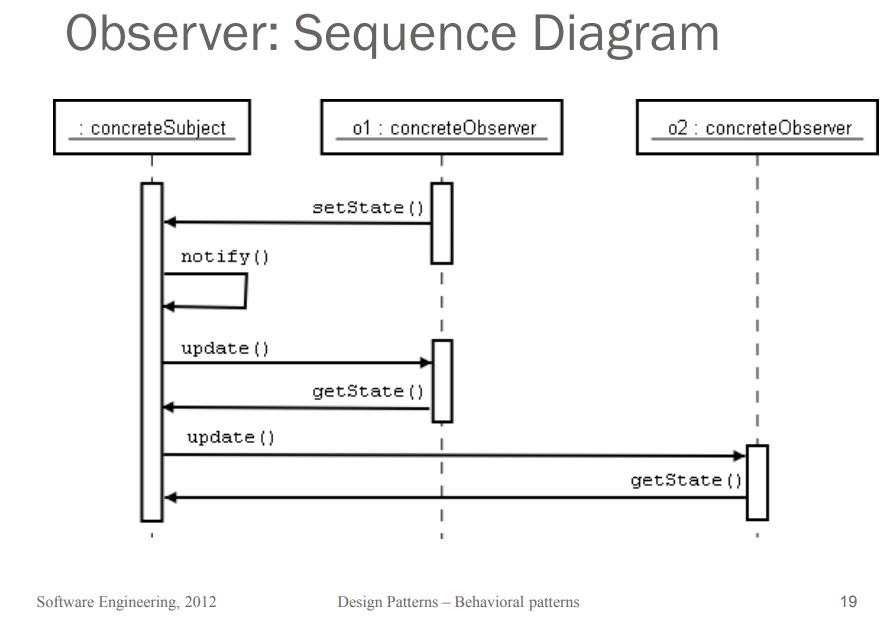 RxJavaって？Reactive Extensions for the JVM（Java Virtual Machine）ってことみたい - ts0818のブログ
