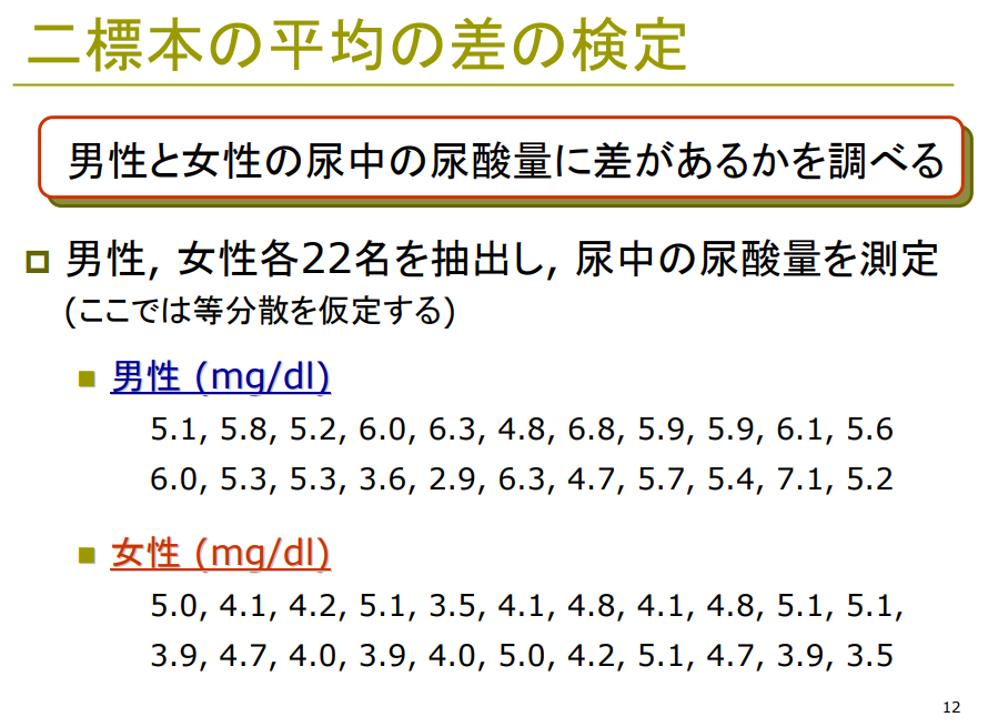 Pythonでt検定するには、Scipyを使うのが便利らしい - ts0818のブログ