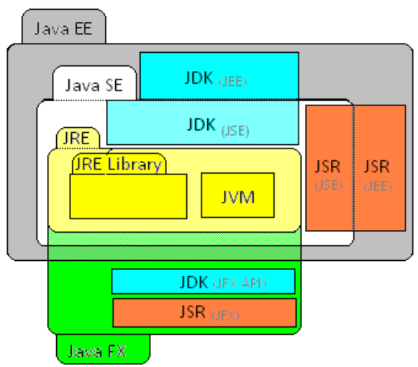 「java.util.function」パッケージで追加された「関数型インターフェイス（Functional interface）」などの話 - ts0818のブログ