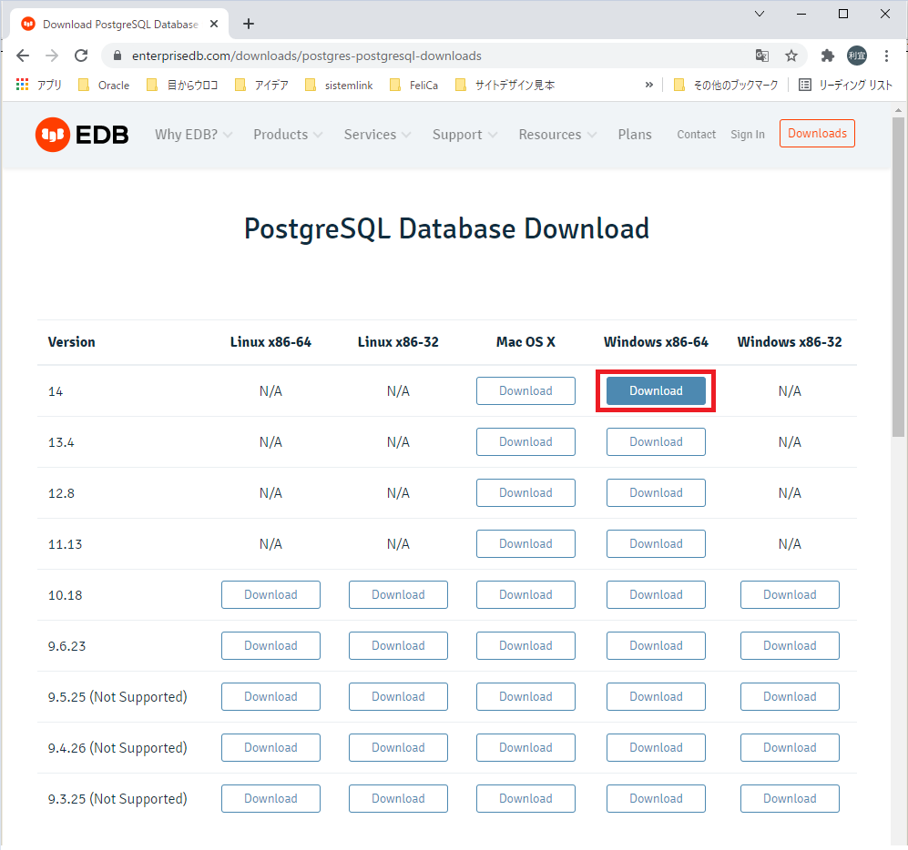 ER図の自動作成ツール「SchemaSpy」でReverse Engineering - ts0818のブログ