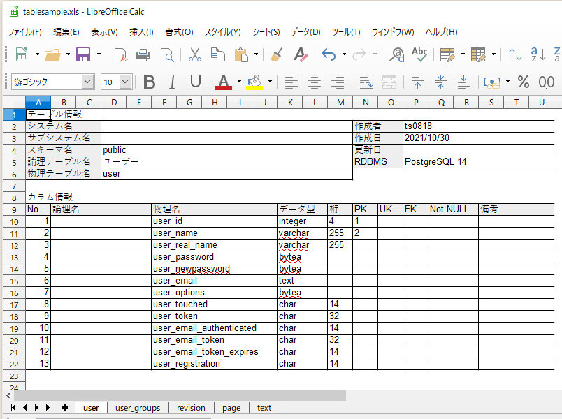 ER図の自動作成ツール「SchemaSpy」でReverse Engineering - ts0818のブログ