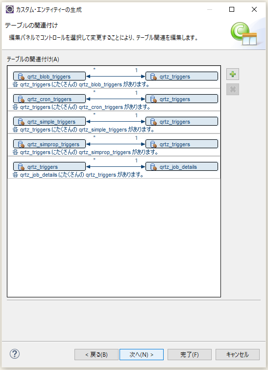 RDBMSのテーブルからJPA（Java Persistence API）のEntityを自動生成したい - ts0818のブログ