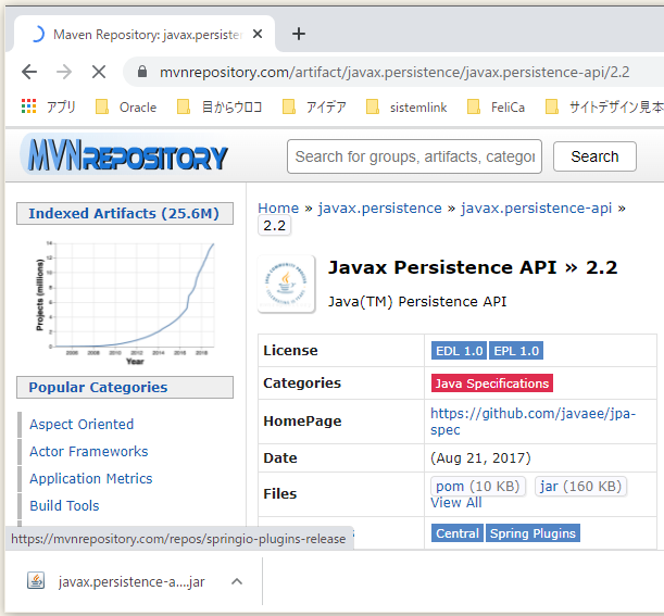 RDBMSのテーブルからJPA（Java Persistence API）のEntityを自動生成したい - ts0818のブログ