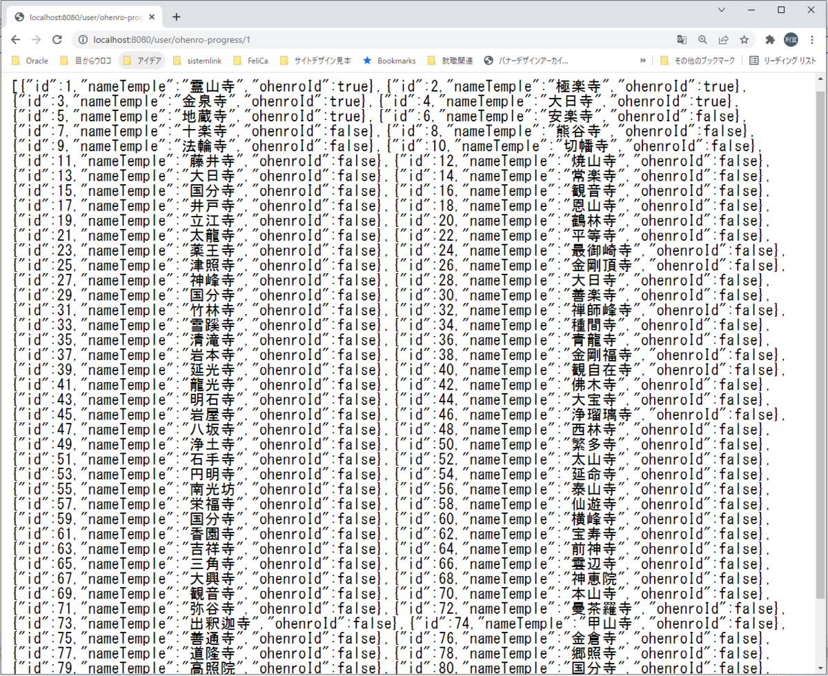 JPA（Java Persistence API）でリレーションの無いテーブル同士のデータをどう取得するか - ts0818のブログ
