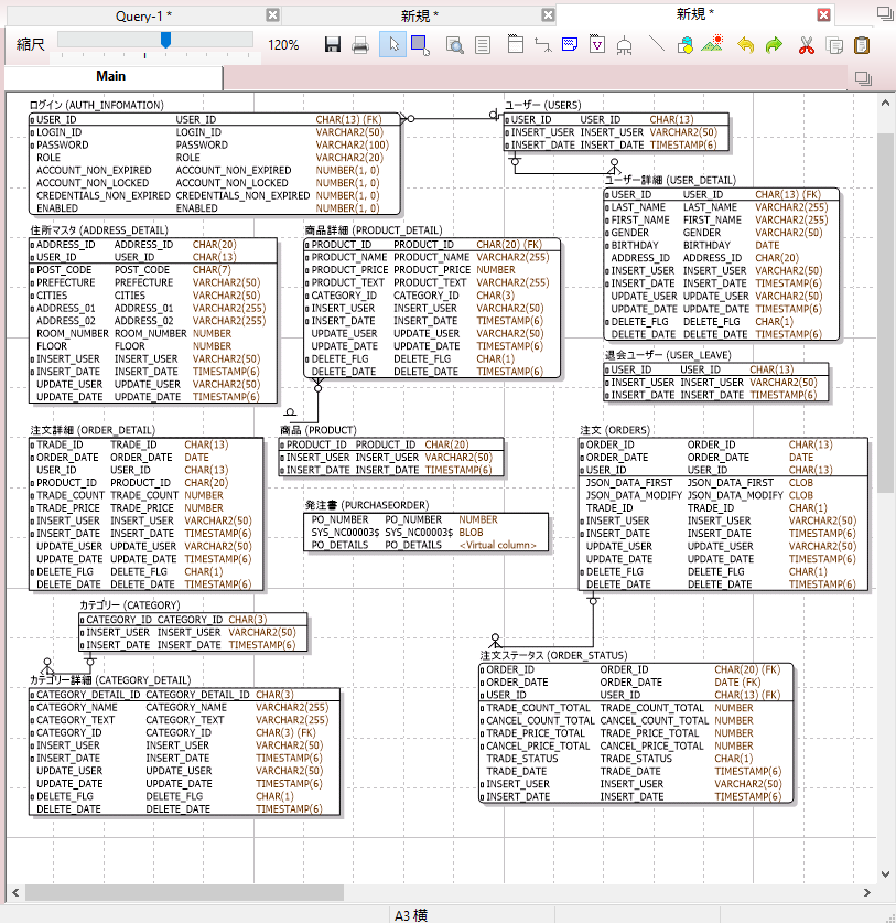 A5:SQL Mk-2でER図の自動生成ができたのは知らんかった - ts0818のブログ