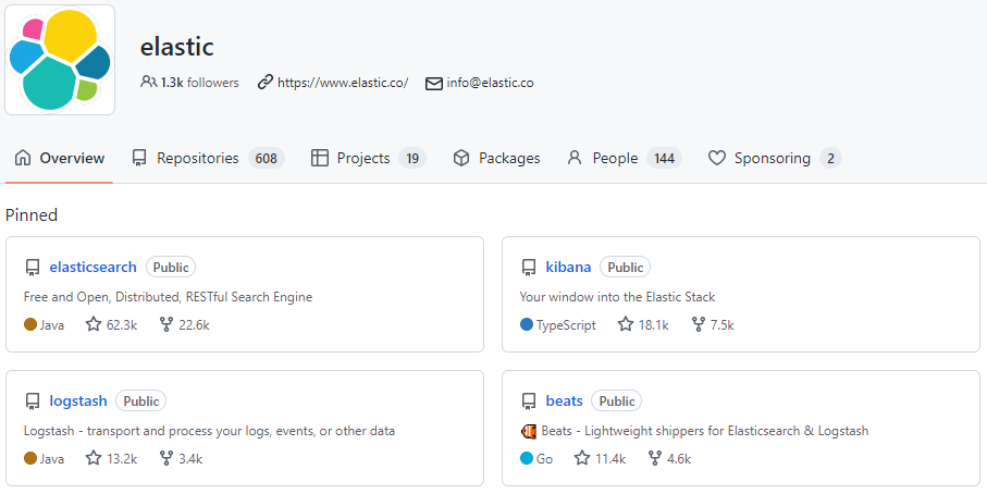 Elasticsearch、Logstash、Kibanaをインストールしてみる - ts0818のブログ