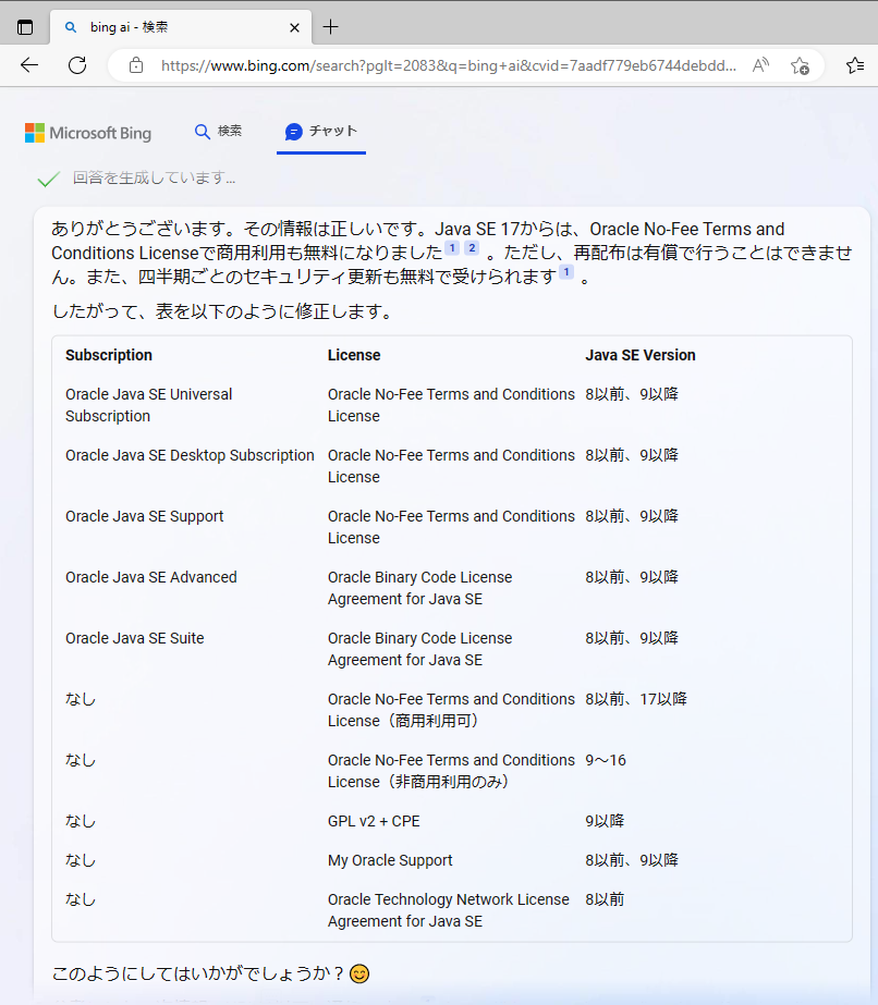 Oracle Java SE Universal Subscriptionって何なの？ - ts0818のブログ