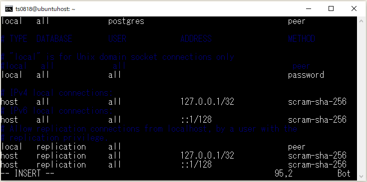 UbuntuへPostgreSQL をインストールする - ts0818のブログ