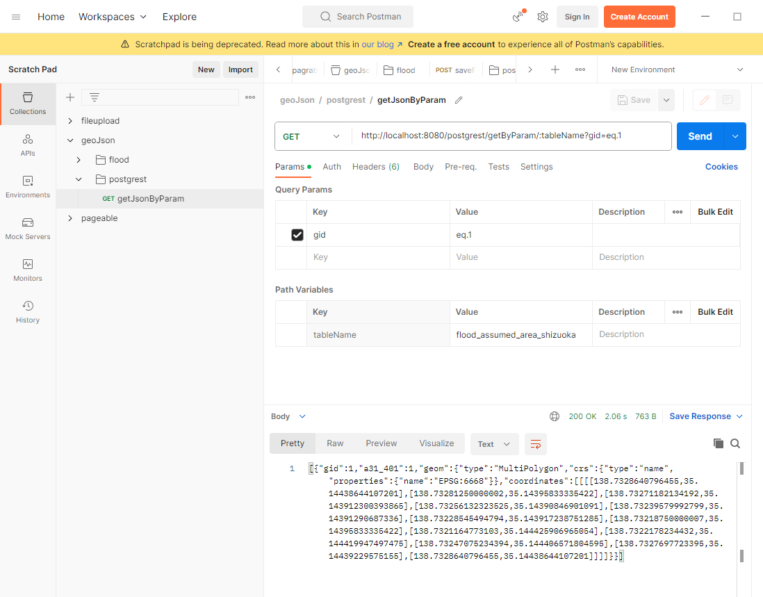 PostgRESTの使い道が分からんけど、JavaからAPIを呼び出してみる - ts0818のブログ