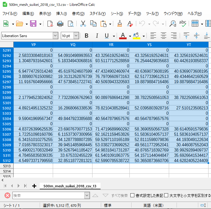 Linuxで既存CSVファイルの範囲指定した行や列の内容を抽出して新規CSVファイルを作成する - ts0818のブログ