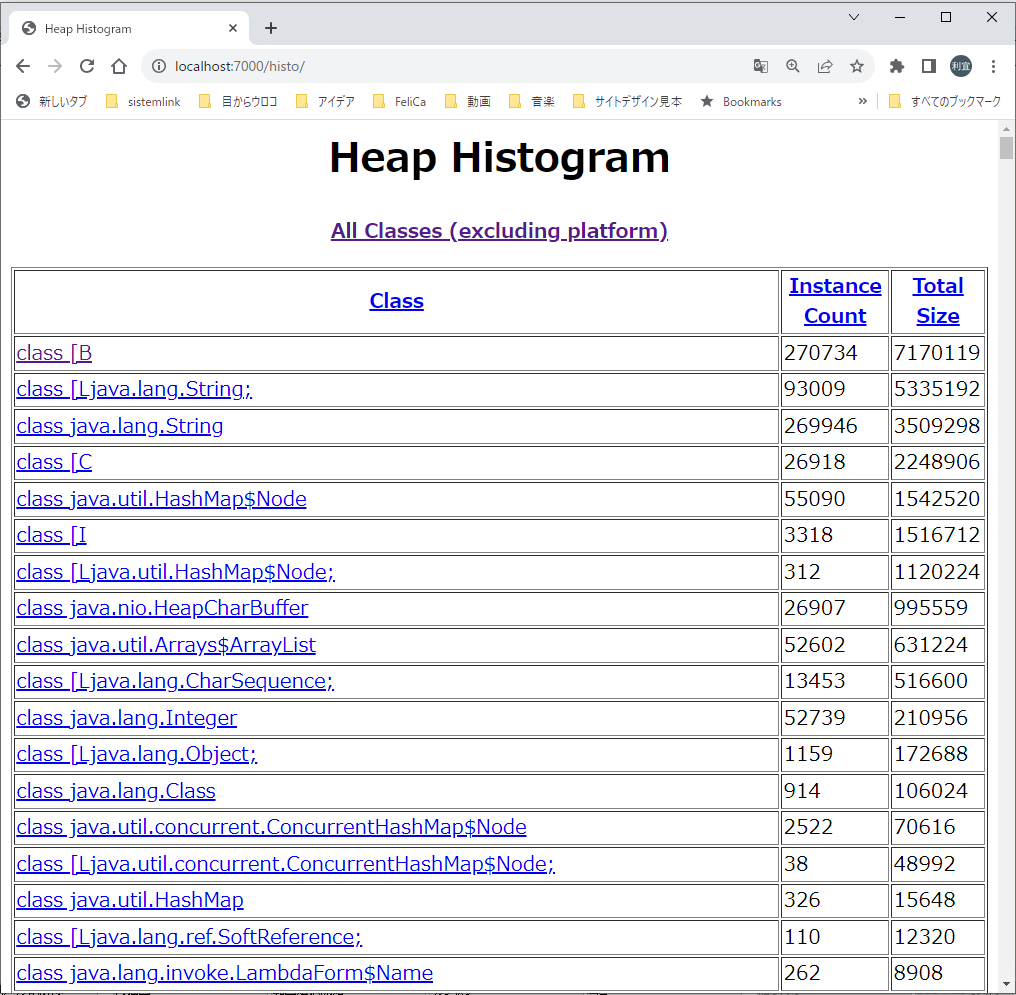 JavaでFlight Recorderが良さ気らしいが、jmapでheap dump fileを取得しjhatで解析してみる - ts0818のブログ
