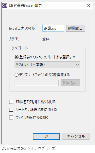 EclipseのプラグインERMasterを使ってみる - ts0818のブログ