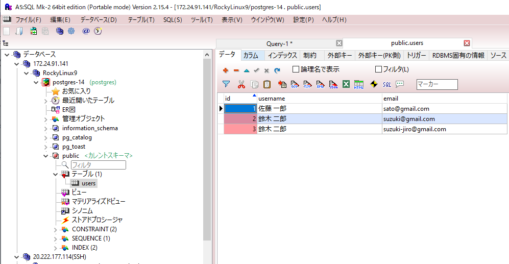 LinuxにインストールしているPostgreSQLのバージョンを14系から15系にアップグレードしてみる - ts0818のブログ