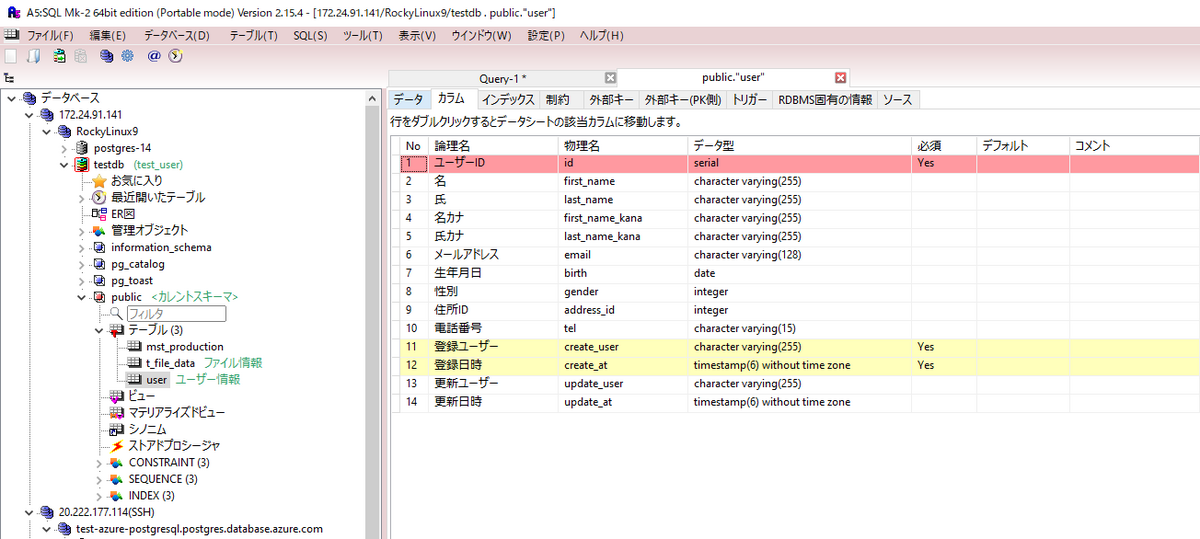 PythonのORMの1つであるSQLAlchemyのAPIでPostgreSQLとやり取りしてみる - ts0818のブログ