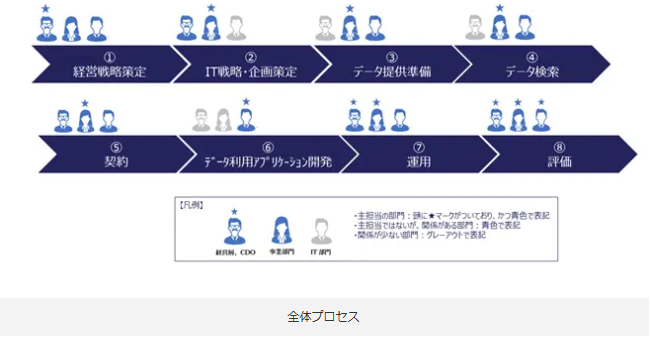 Pythonの標準ライブラリのみでGitHub Appのトークン取得のためのJWTを生成してみる - ts0818のブログ