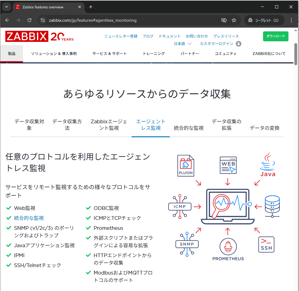 Zabbixの監視でサポートしているプロトコルとTCP/IP モデルのレイヤーの対応を整理したいのだが... - ts0818のブログ