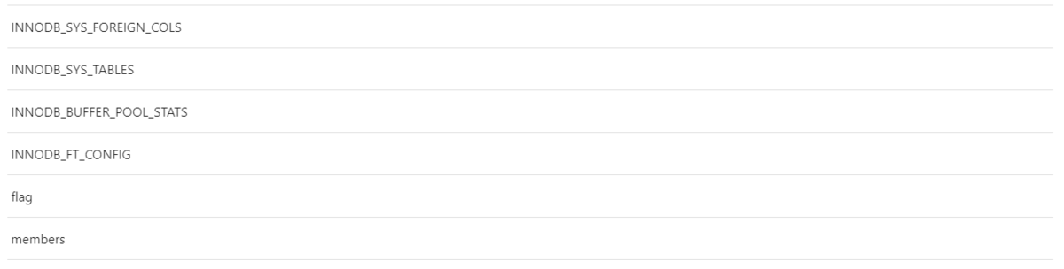 SECCON Beginners CTF 2019 Writeup - TSALVIA技術メモ