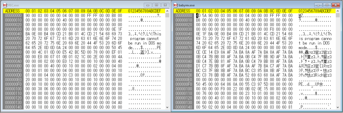 Newbie CTF 2019 Writeup - TSALVIA技術メモ