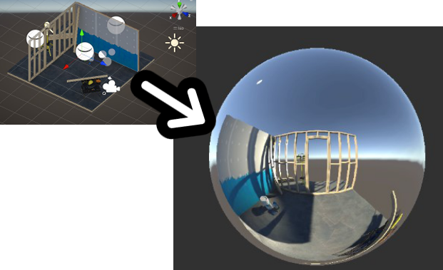 【Unity】シーンからCubemapを作成してpngファイルで出力するツールを作ってみた - すぎしーのXRと3DCG