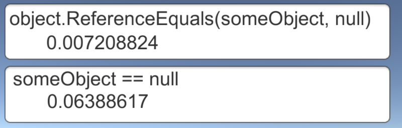 object.ReferenceEquals(someObject, null) の方が someObject == null より早い…が、盲目的に使うのは危険 - テラシュールブログ