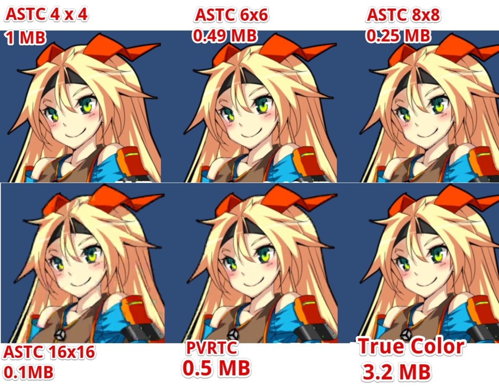 【Unity】iOSでASTCフォーマットのテクスチャ圧縮を使う - テラシュールブログ