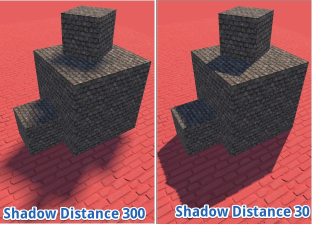 【Unity】Shadow ProjectionのClose FitとStable Fitについて - テラシュールブログ
