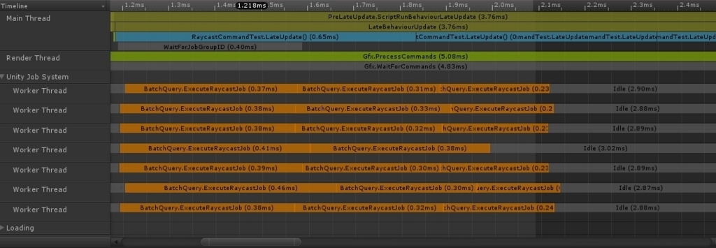 【Unity】C# Job Systemを自分なりに解説してみる - テラシュールブログ